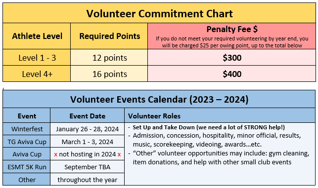 Club Aviva - 2023/24 - COMP TG Registration Package (RENEWALS/PROGRAM ...